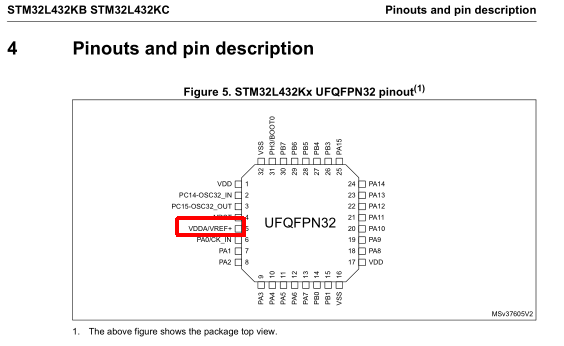 Solved: STM32L432KC VREFBUF - STMicroelectronics Community