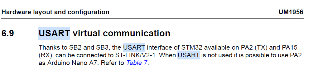 NUCLEO STM32F303K8 PA3 pin doesn't work for UART r... - STMicroelectronics Community
