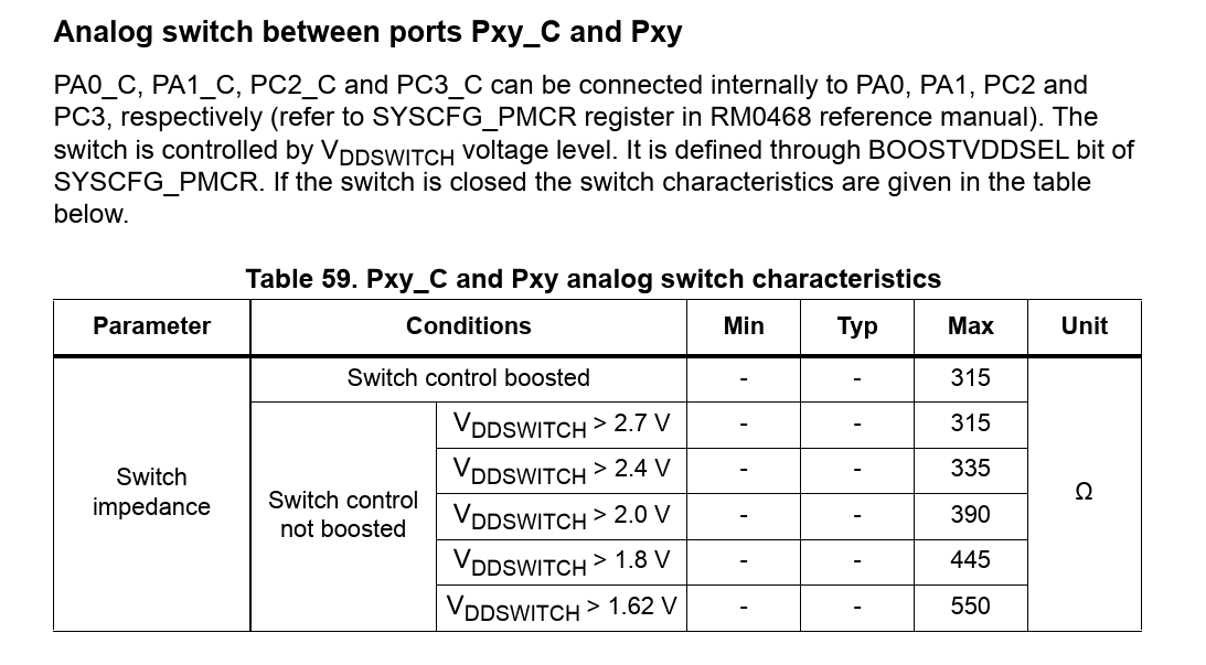 Stm32h725 Adc3 In12 Different Transfer Function Stmicroelectronics Community 