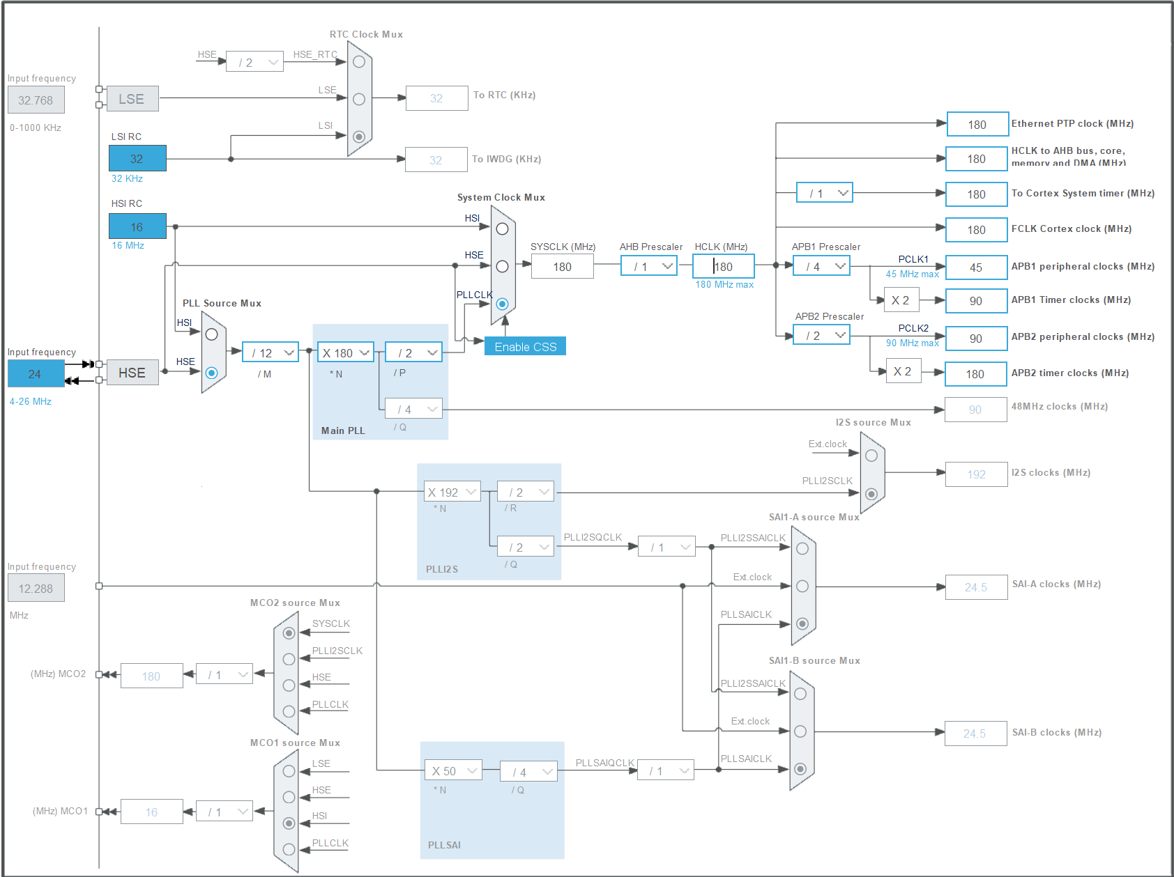 Solved External Oscillator Issue Stm Not Booting Stmicroelectronics Community