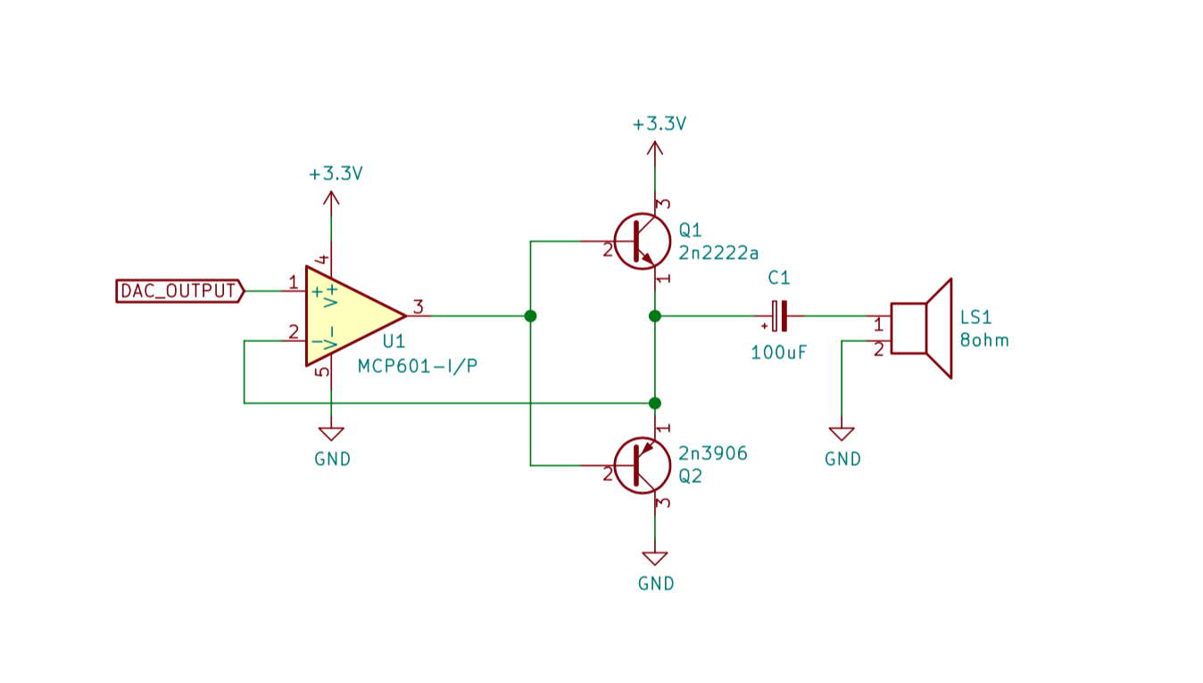 DAC output interfacing with the MCP601 Op Amp on t... - STMicroelectronics Community