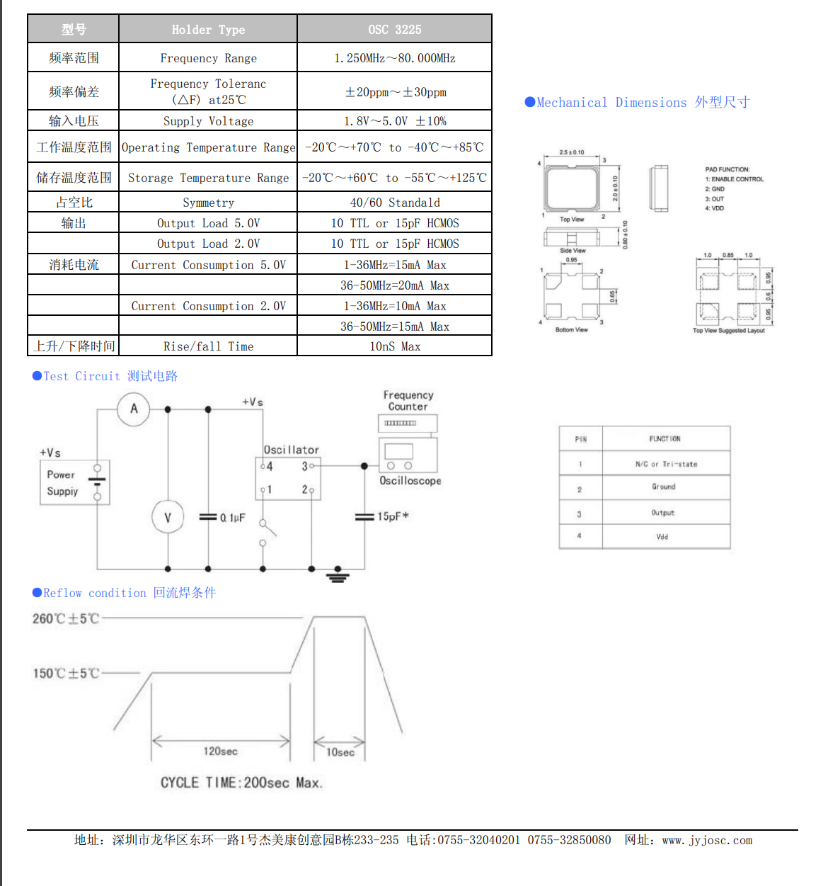 Solved External Oscillator Issue Stm Not Booting Stmicroelectronics Community