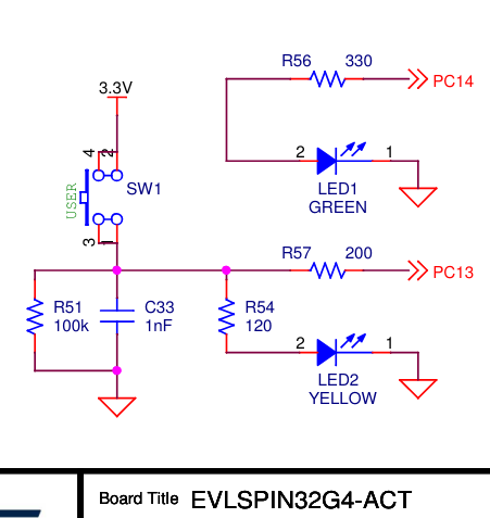 Solved: STSPIN32G4 and PC13-PC14-PC15 for LED Indicators ...