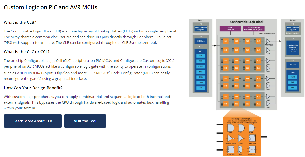 Feature request: Programmable logic - STMicroelectronics Community