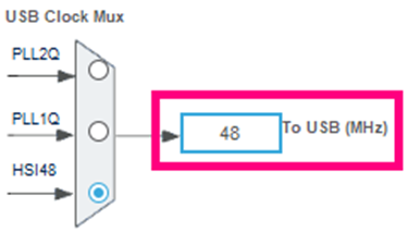 How to implement a USB device composite in STM32H5 ...