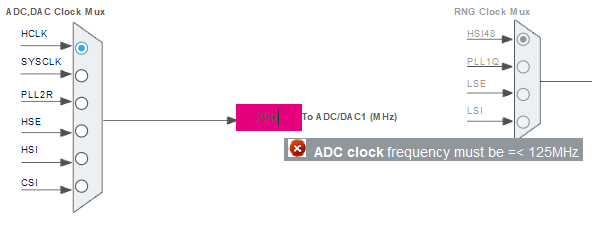 Solved Stm32h503rbt6 And Cubemx Dac Clock Setup Is Inco