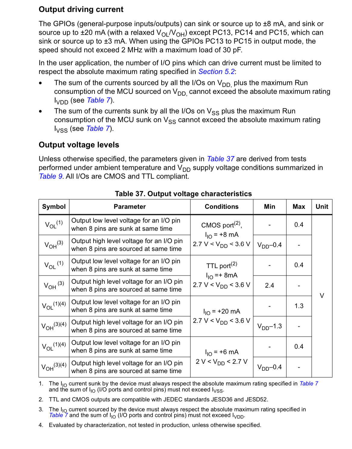Current Value Of All Input Output Current For Stm Stmicroelectronics Community
