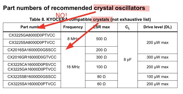 Correction Request: Inconsistent usage of terms in... - STMicroelectronics Community