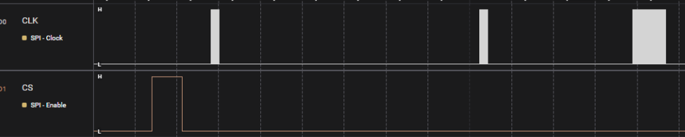 Solved: ST25R3916B + RFAL does not specify/clear an interr... - STMicroelectronics Community