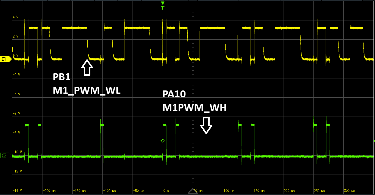 Stm32 F0 6 Step Pwm Glitchy Need Advice Stmicroelectronics Community 5146