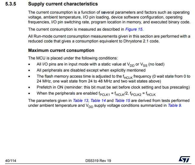 Current Value Of All Input Output Current For Stm Stmicroelectronics Community