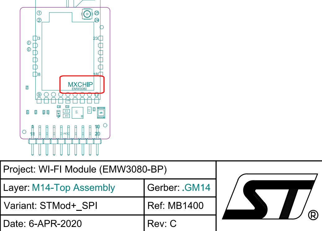 Connecting MB1400 Wi‑Fi® module to The STM32H7 Nuc ...