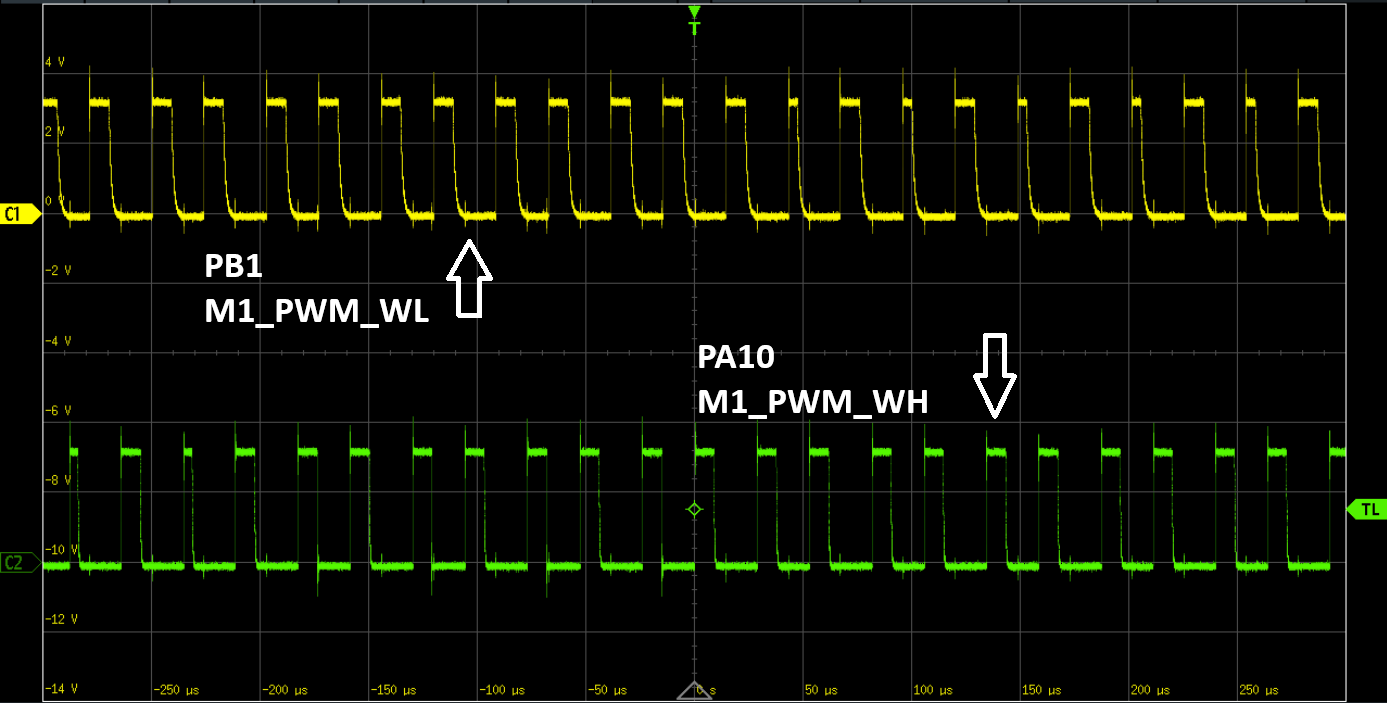 STM32 F0 + 6-Step PWM Glitchy - Need Advice - STMicroelectronics Community