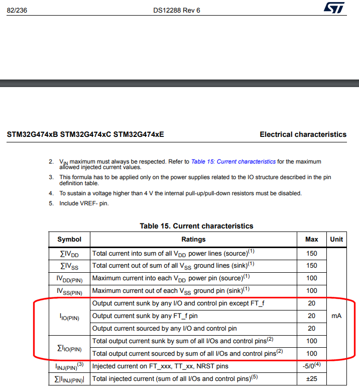 Solved: NUCLEO-64-G474RE (MB1367C) External 3V3 Source Usa... - STMicroelectronics Community