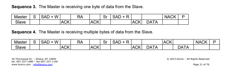 Stm32l0 Code Start And Execution Problems Stmicroelectronics Community 0417