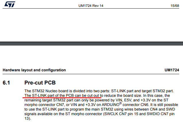 Leakage current potentially via STLINK pins on dem... - STMicroelectronics Community