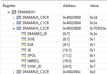 Solved: Confusion on DMAMUX registers in RM0468 - STMicroelectronics Community
