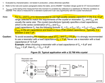Solved: STM32F103 LSE load capacitance calculations (RTC) - STMicroelectronics Community