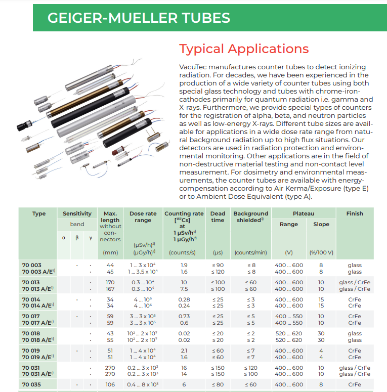 Solved: Minimizing Current Consumption in High Voltage Div... - Page 2 - STMicroelectronics ...
