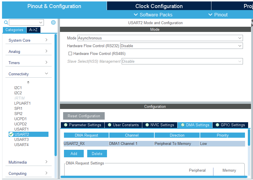 Implementing Uart Receive And Transmit Functions O