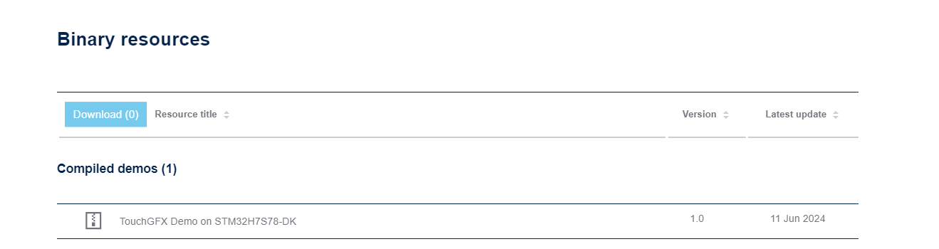 Solved Cant Find Source Code For Stm32h7s78 Dk Demo Stmicroelectronics Community