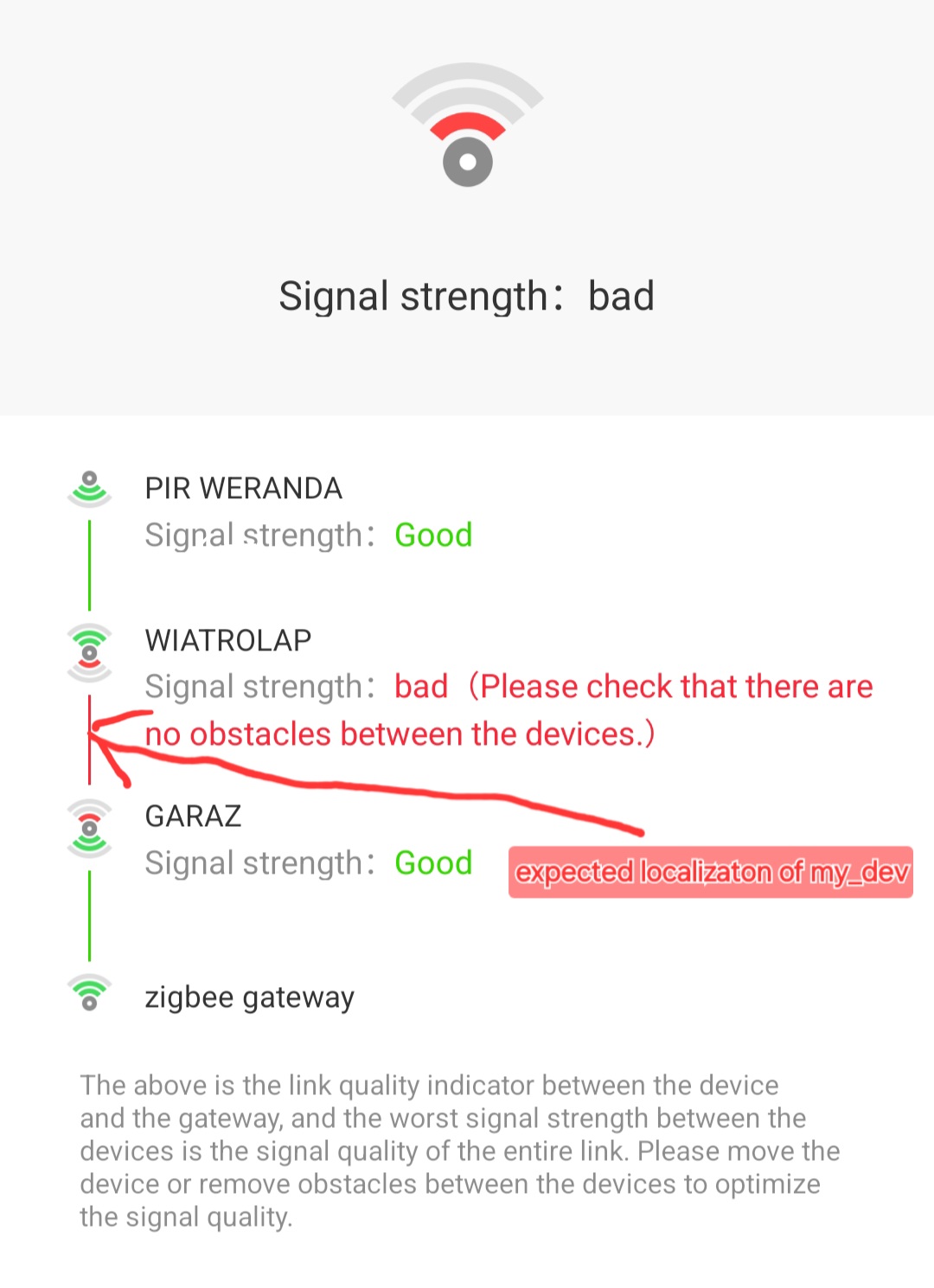 Solved Zigbee Router Node Implementation Stmicroelectronics Community 3846