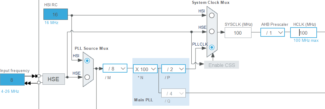 Solved: STM32F411 PLL Problem ("Target is not responding, ... - STMicroelectronics Community