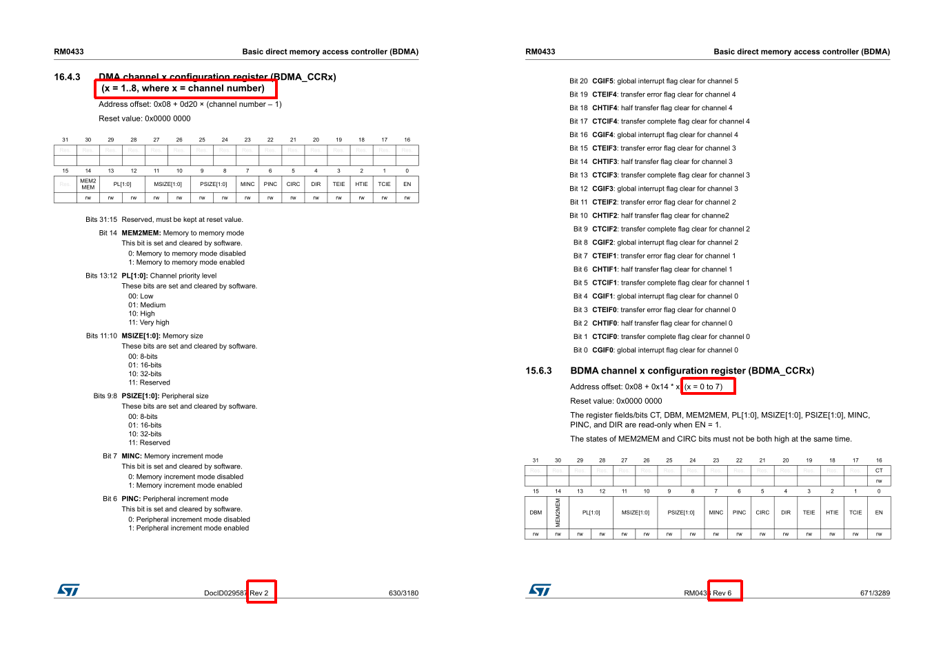 Solved: Confusion on DMAMUX registers in RM0468 - Page 2 - STMicroelectronics Community