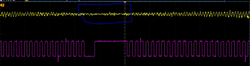 How to develop code for getting Sine Wave as Anal ...