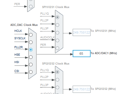 ADC Conversion Time STM32H563 - STMicroelectronics Community