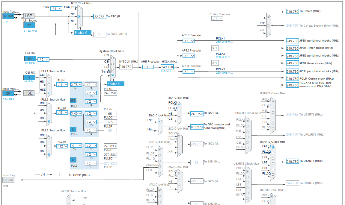 Adc Conversion Time Stm32h563 Stmicroelectronics Community