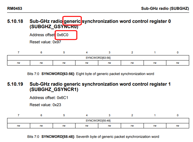 Solved: Default LoRa sync word value - STMicroelectronics Community