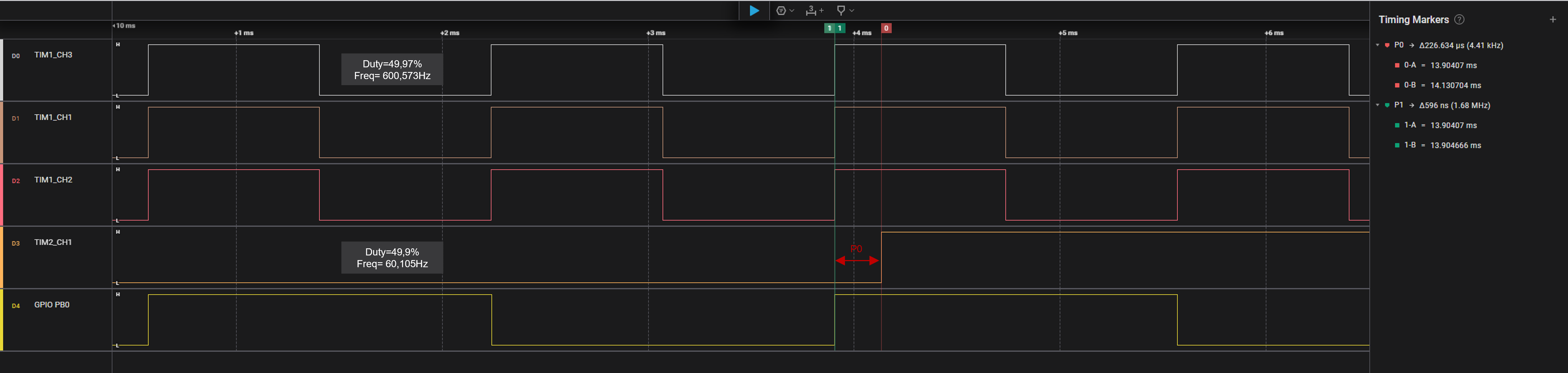 Generating 60hz And 600hz Trigger Signals With Pwm Stmicroelectronics Community
