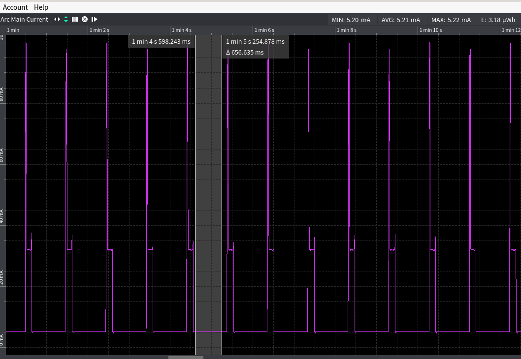 Solved Vl53l8cx Deep Sleep Mode Stmicroelectronics Community