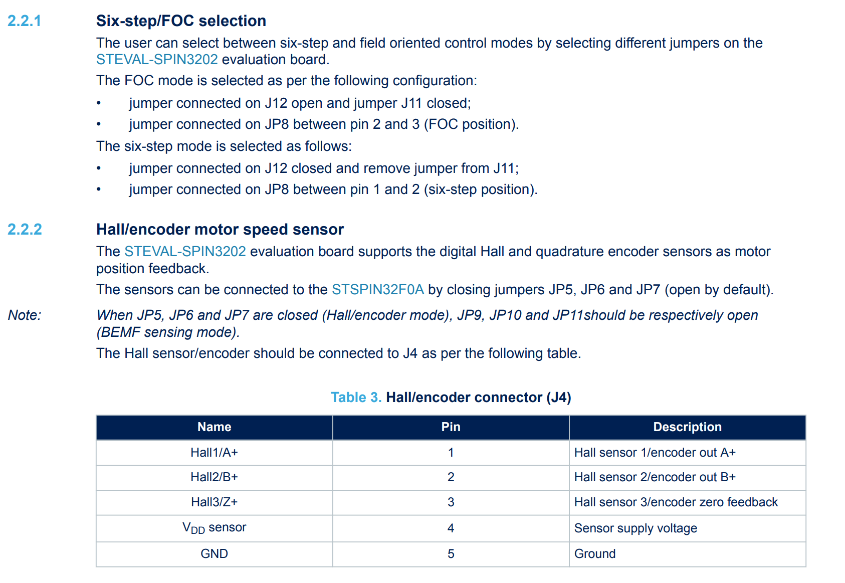I couldn't drive bldc motor with the Steval-spn32... - STMicroelectronics Community