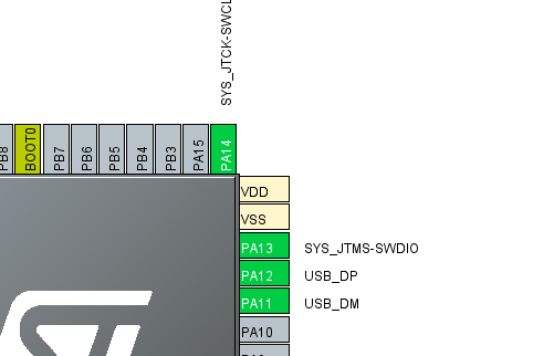 STM32G0B1RE USB_DRD_FS - Page 3 - STMicroelectronics Community