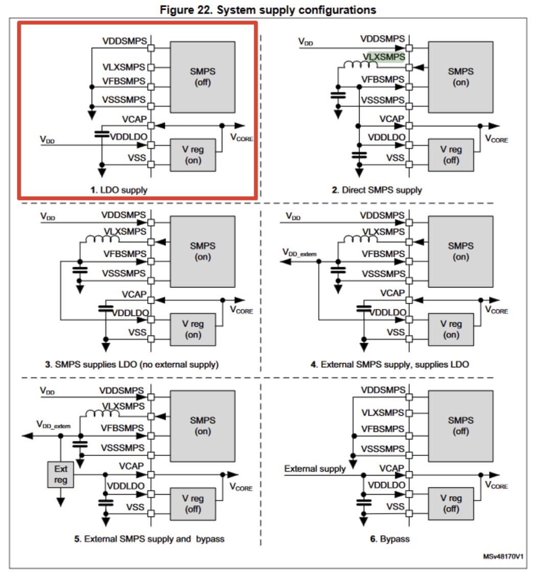 Solved Stm32h7 Custom Project Prototype Power Issues 5187