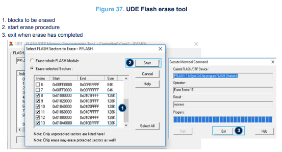 Solved: How to erase/write spcific NVM(MCU flash) part wit ...