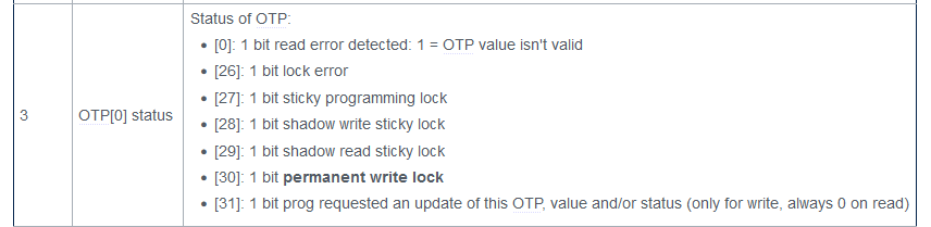Solved Stm32mp135f Otp Cant Fuse Again Stmicroelectronics Community