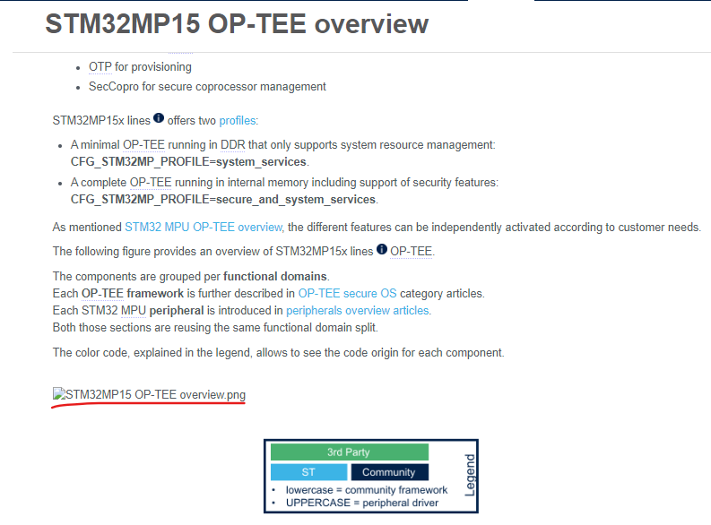 Solved Some Images Are Not Shown On Stm32 Mpu Op Tee Docu Stmicroelectronics Community 9076