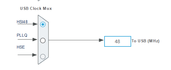 Solved: custom board with stm32g0 as USB device isn't work... - STMicroelectronics Community