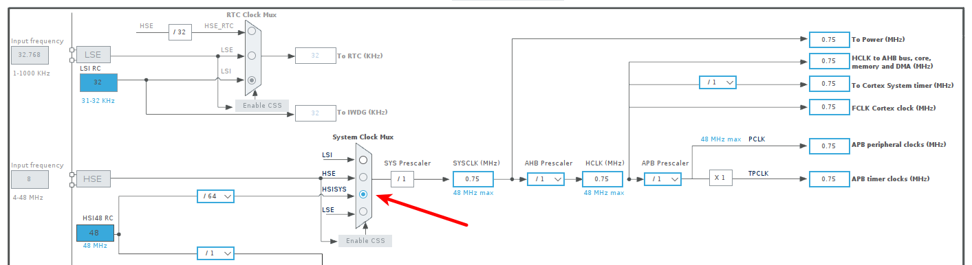 Solved Code Execution Stuck When Lsi Configured As Clock Stmicroelectronics Community