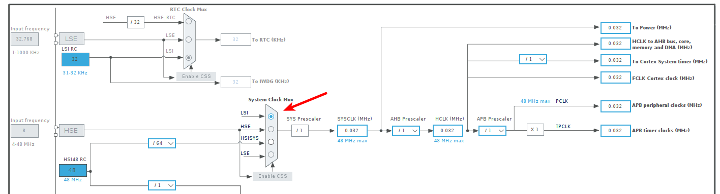 Solved Code Execution Stuck When Lsi Configured As Clock Stmicroelectronics Community 9887