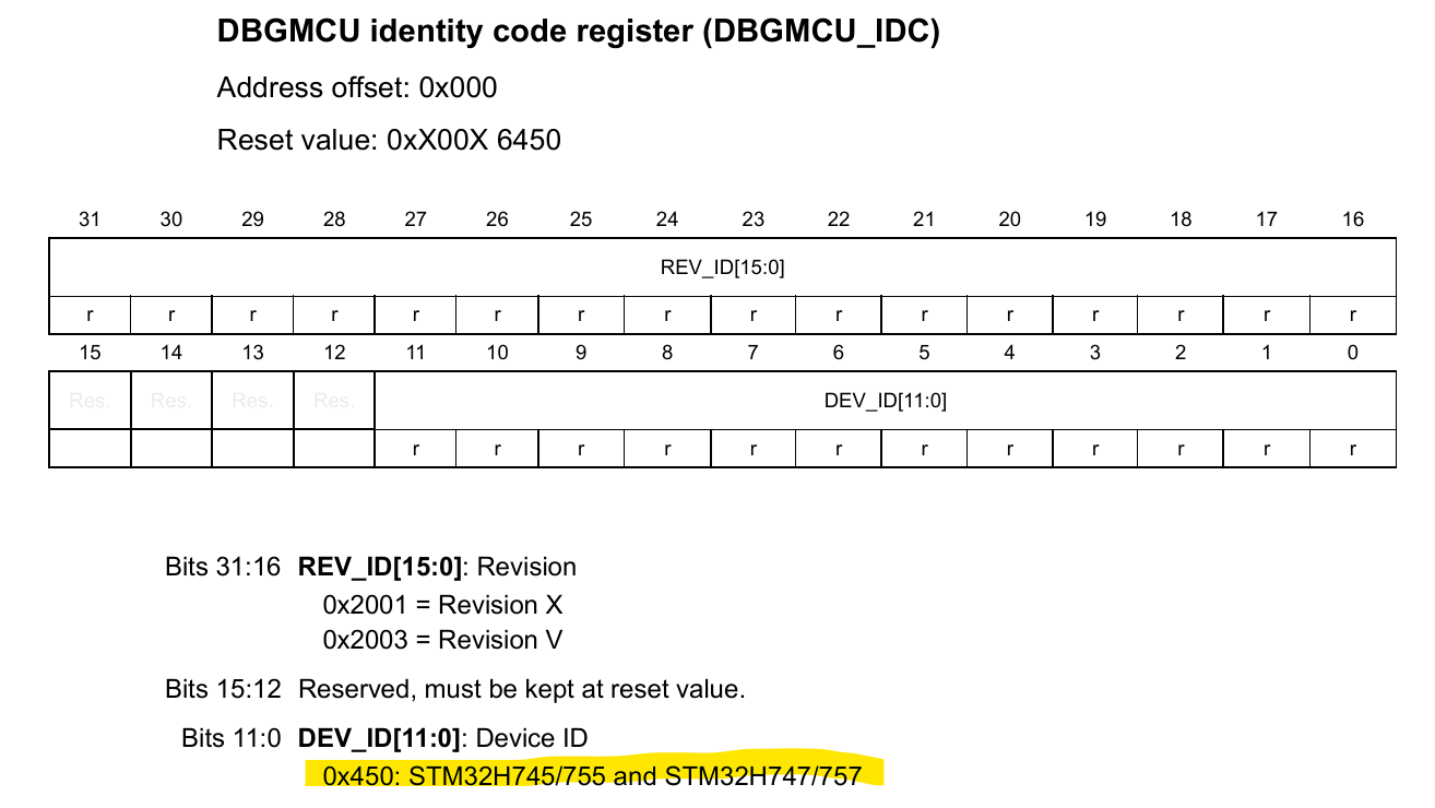 Solved: MCU Device ID same for STM32 H747XG, H747XI, H757X... - STMicroelectronics Community