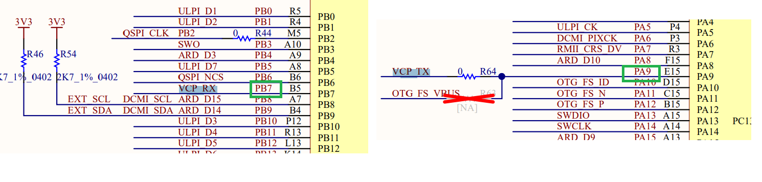 Solved: UART on F7508-DK - STMicroelectronics Community