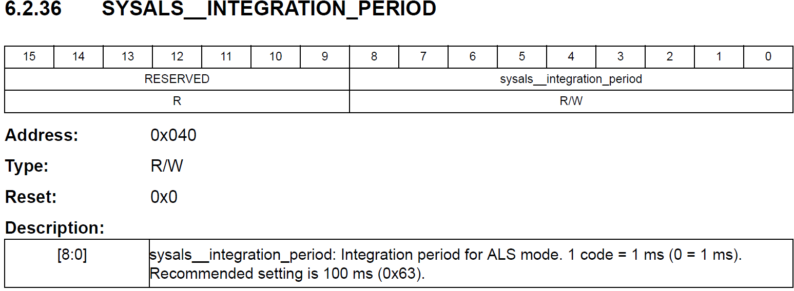 Solved: How can I permanently write values into the regist... - STMicroelectronics Community