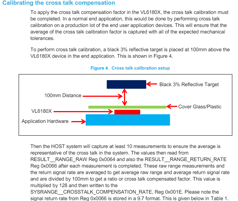 Solved: Vl6180x cross-talk calibration procedure - STMicroelectronics Community