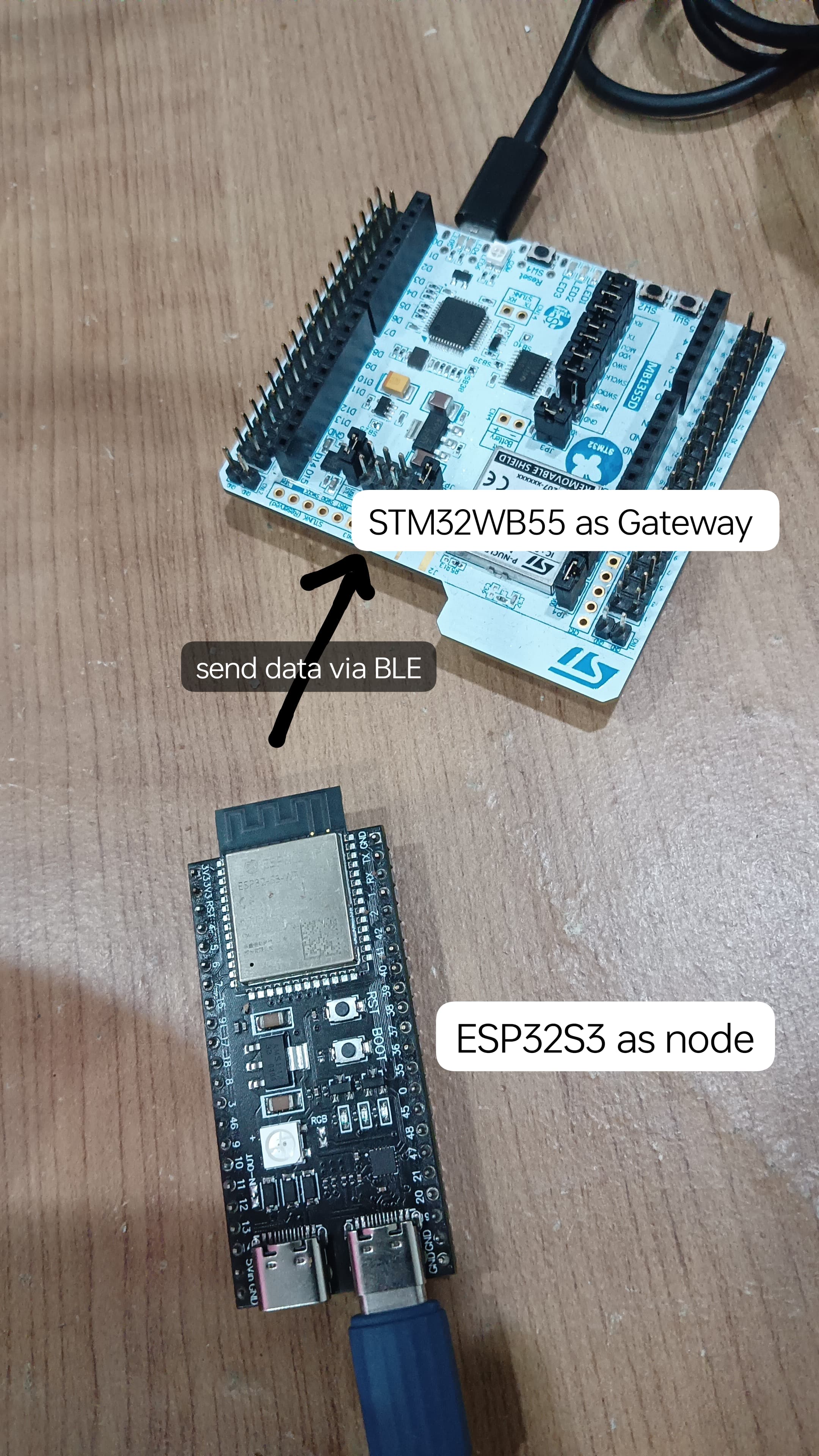Solved Ble Data Transfer Between Stm32wb And Esp32s3 2325