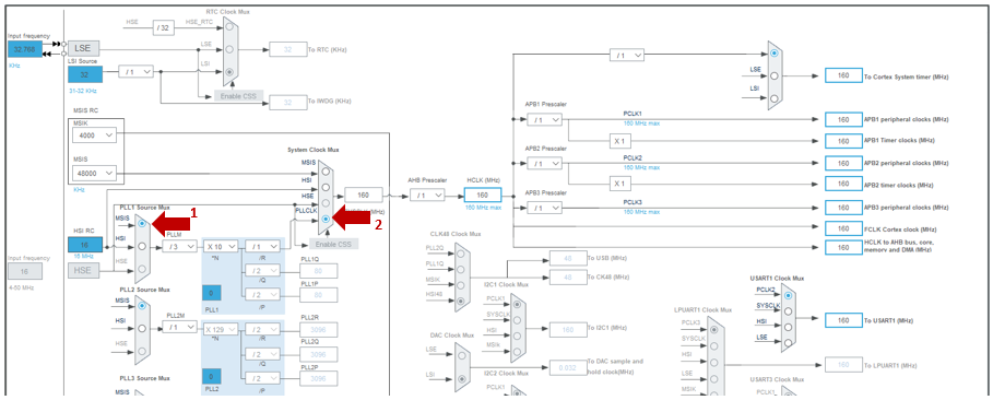 How to place and execute STM32 code in SRAM memory ... How to place and execute STM32 code in SRAM memory ...