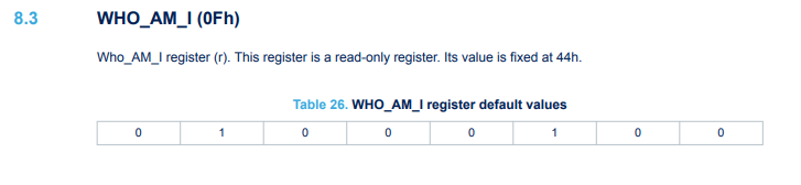 Solved: LIS2DW12 no access to registers - STMicroelectronics Community